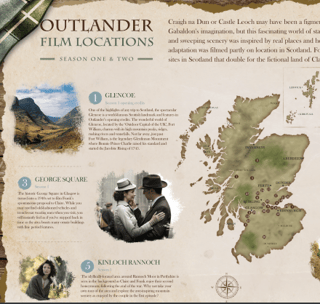 THANK YOU: Outlander Film Locations Map of Scotland